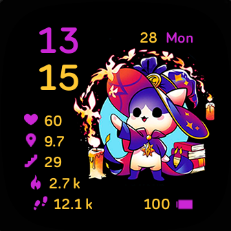 Wizard Cat by Innovative Clocks | Fitbit App Gallery