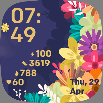 Spring Floral Background by emma | Fitbit App Gallery