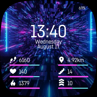 Abstract Concept par WatchFaces | Applications partenaires Fitbit
